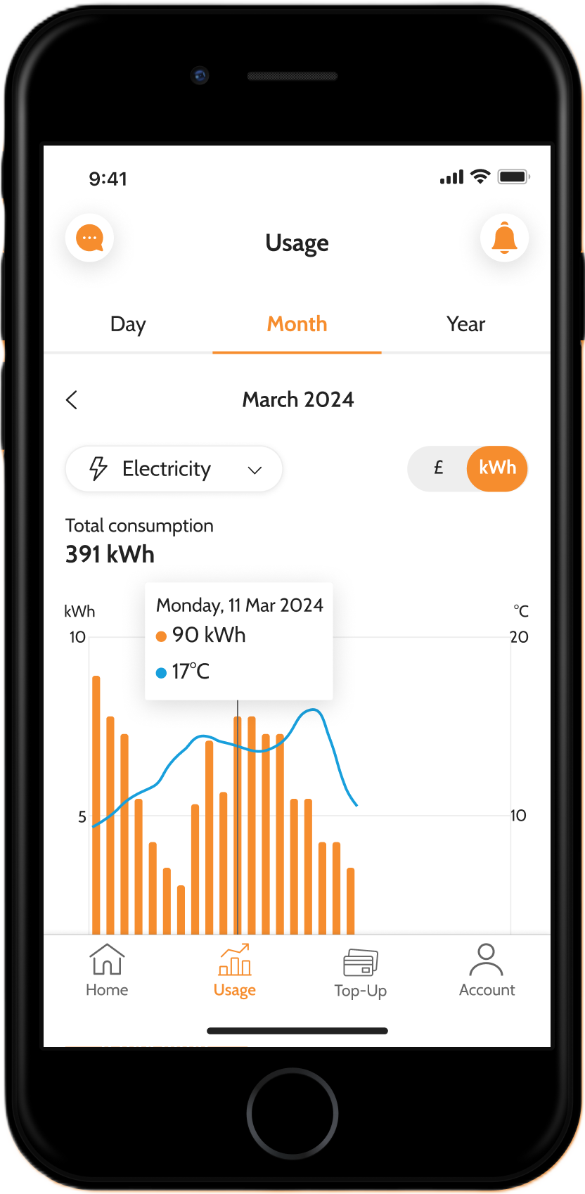 Our smart meter app, MySmartE